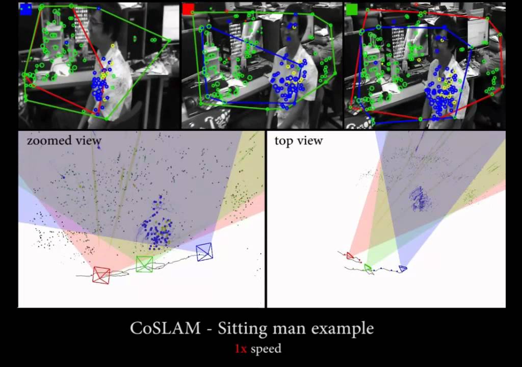 CoSLAM:Collaborative Visual SLAM in Dynamic Environments - Video Result ...
