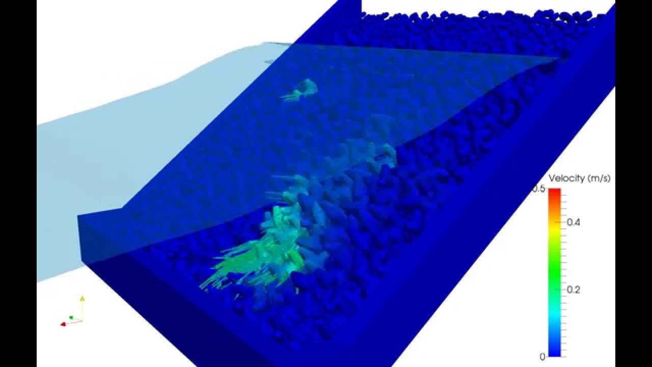 FSI Waves on Breakwater Armour Units - Velocity - YouTube