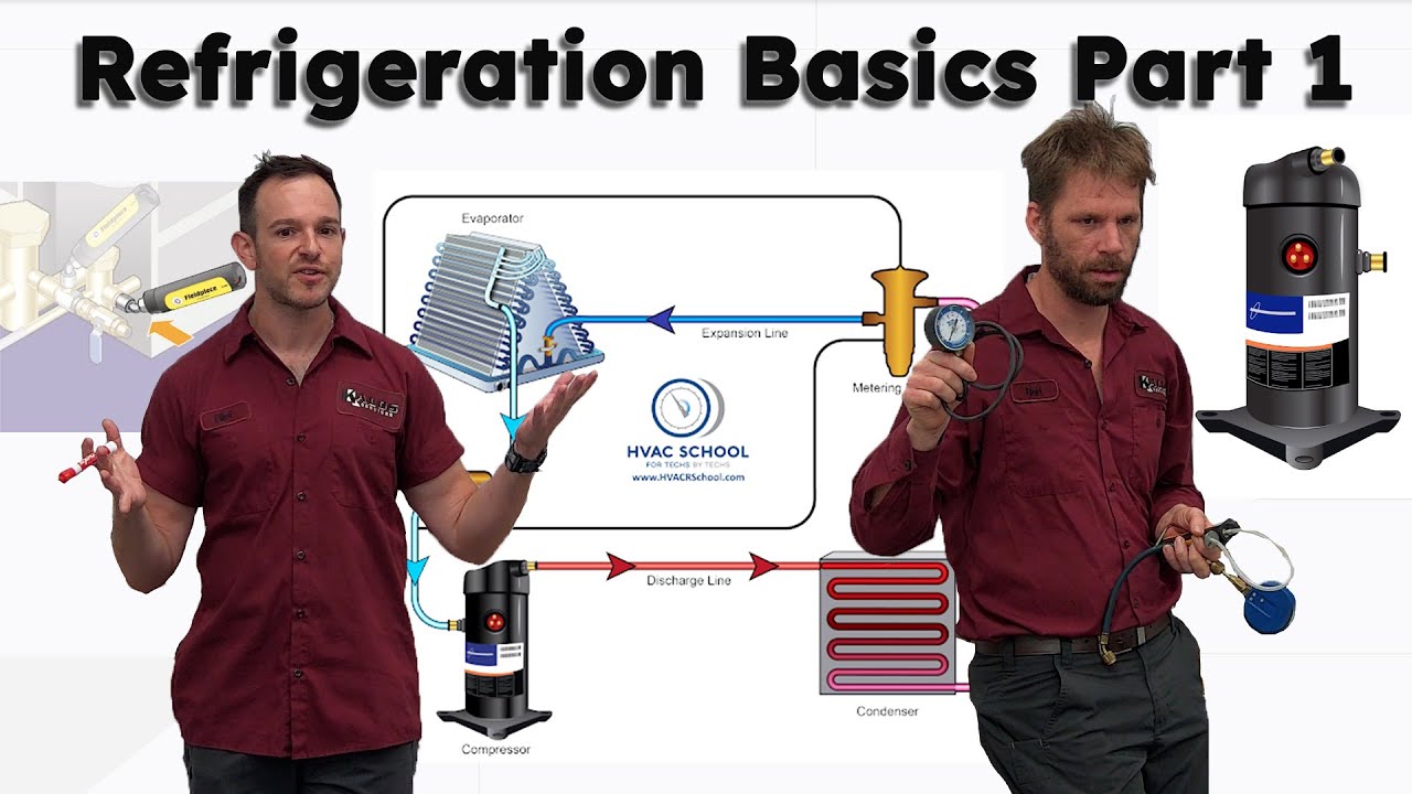Refrigeration Basics with Elliot and Bert Part 1 - YouTube