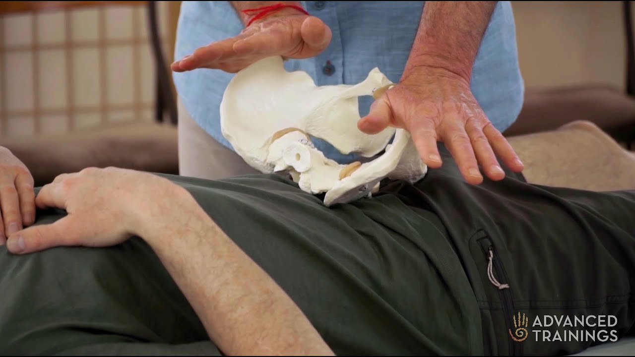 Sacroiliac Joint / Ilia Rotation Techniques - Advanced Myofascial ...