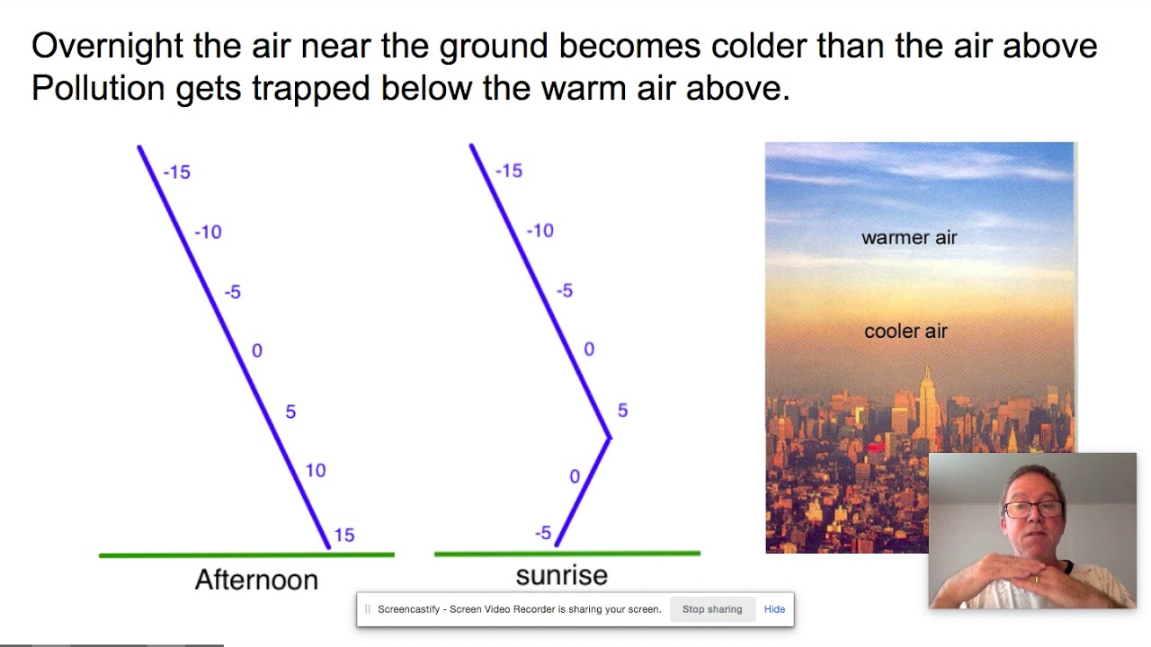 Temperature inversions - YouTube