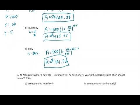 Compound Interest - YouTube