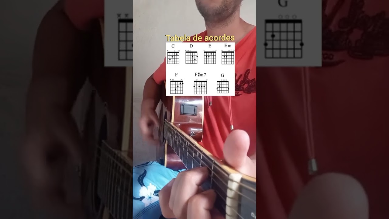tabela de acordes simples para violão guitarra - YouTube