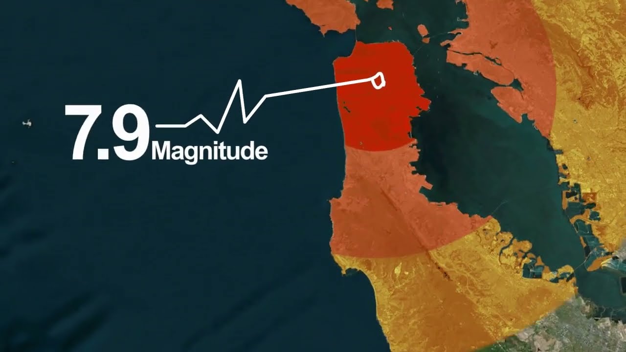 Documentary Explainer video VOX style - YouTube