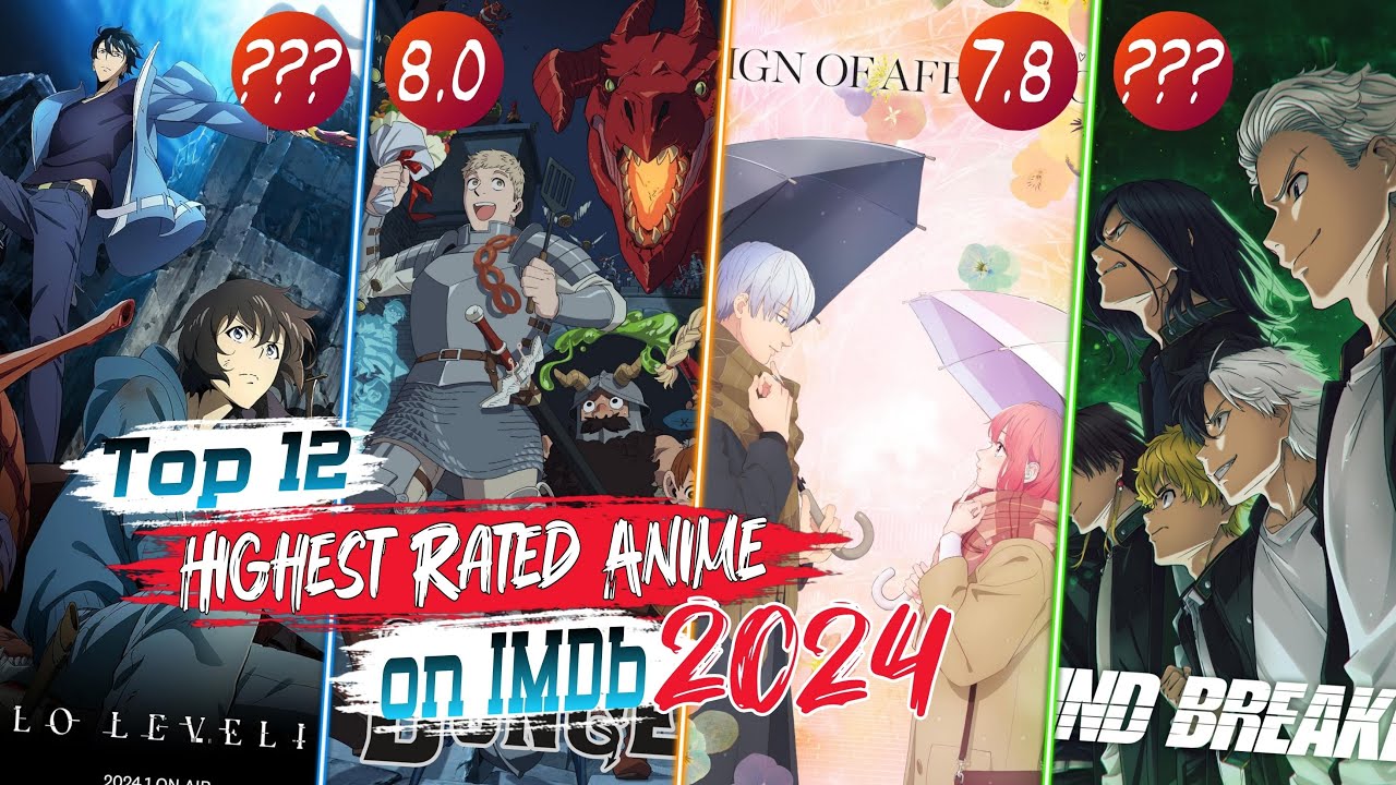 Anime EXPERT Reveals Top 12 Highest Rated Anime on IMDb in 2024 | ABL ...