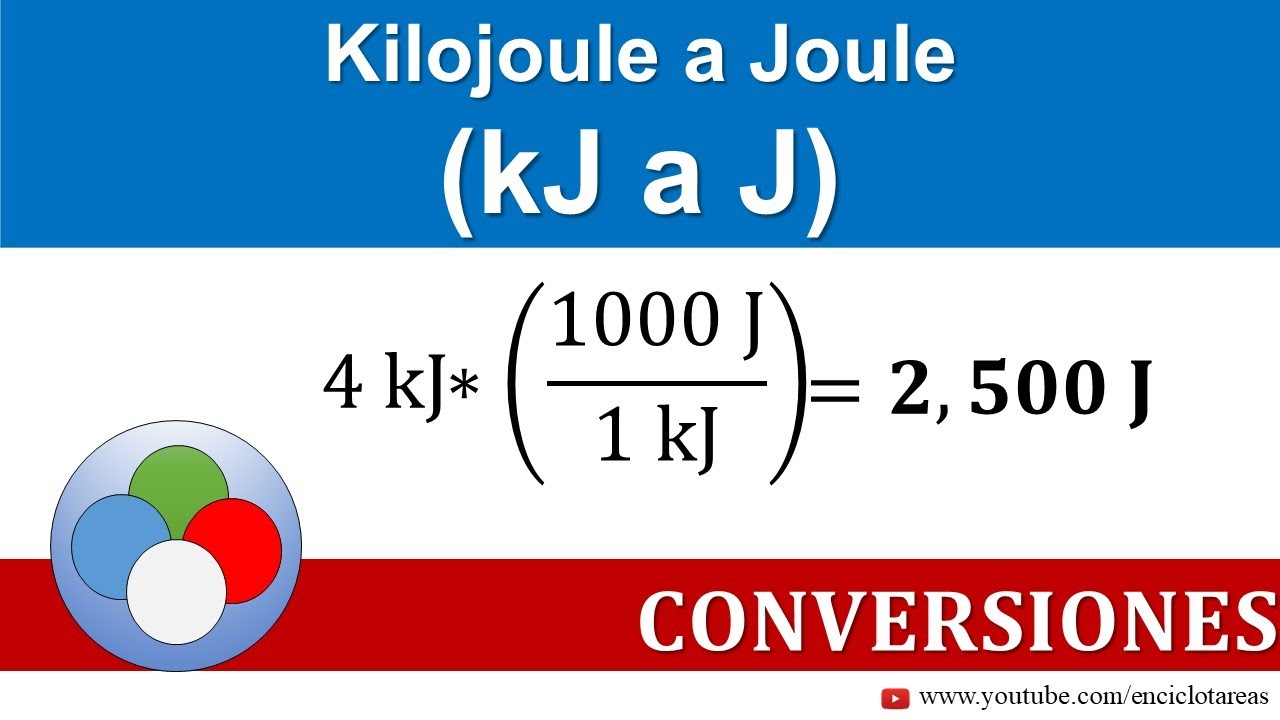 Kilojoule A Joule kJ A J YouTube