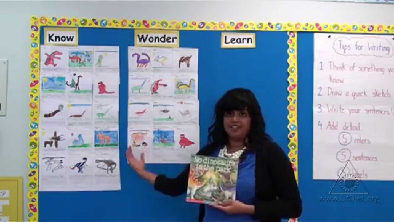 Pictorial K-W-L: Graphic Organizer for Early Literacy - YouTube