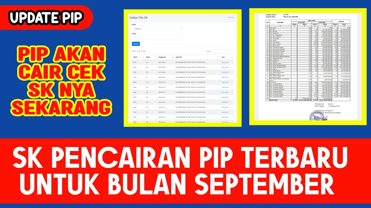 SK PENCAIRAN PIP DIKELUARKAN || Bantuan PIP AKAN CAIR KEMBALI DI BULAN SEPTEMBER INI - YouTube