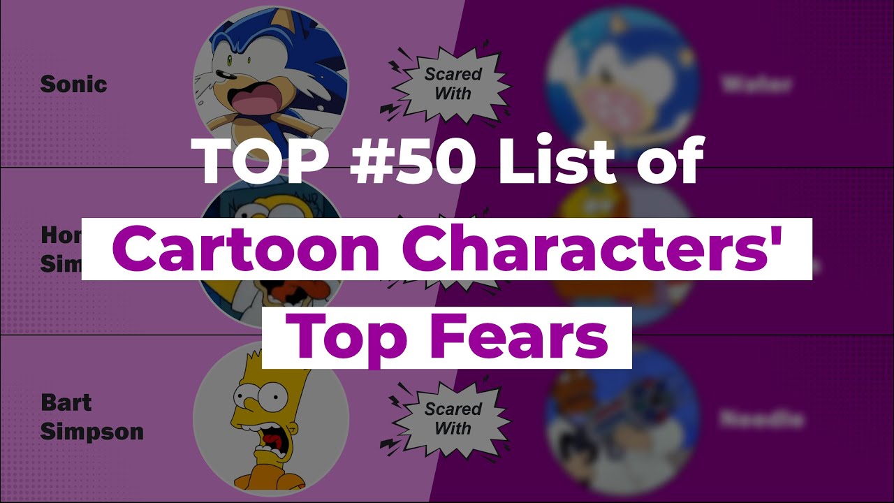 Comparison : The Cartoon Characters' Fears!! | TOP #50 List - YouTube