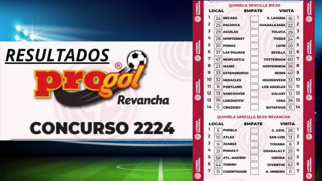 RESULTADOS PROGOL REVANCHA #2224 JUÁREZ 0-1 TIJUANA !SUSCRIBETE¡ - YouTube