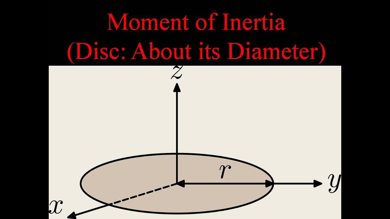 Moment of Inertia of a Disc about its Diameter - YouTube
