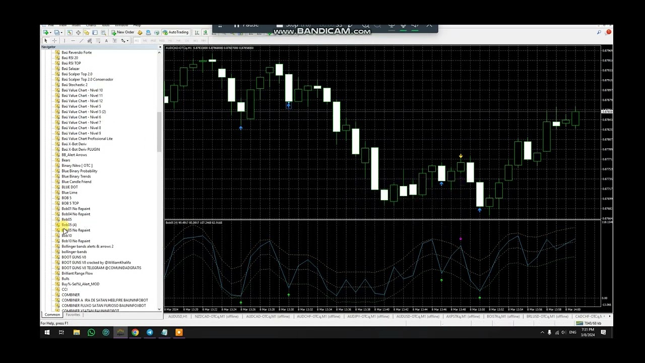 How to identify the buffer values of any indicator in MT4. - YouTube