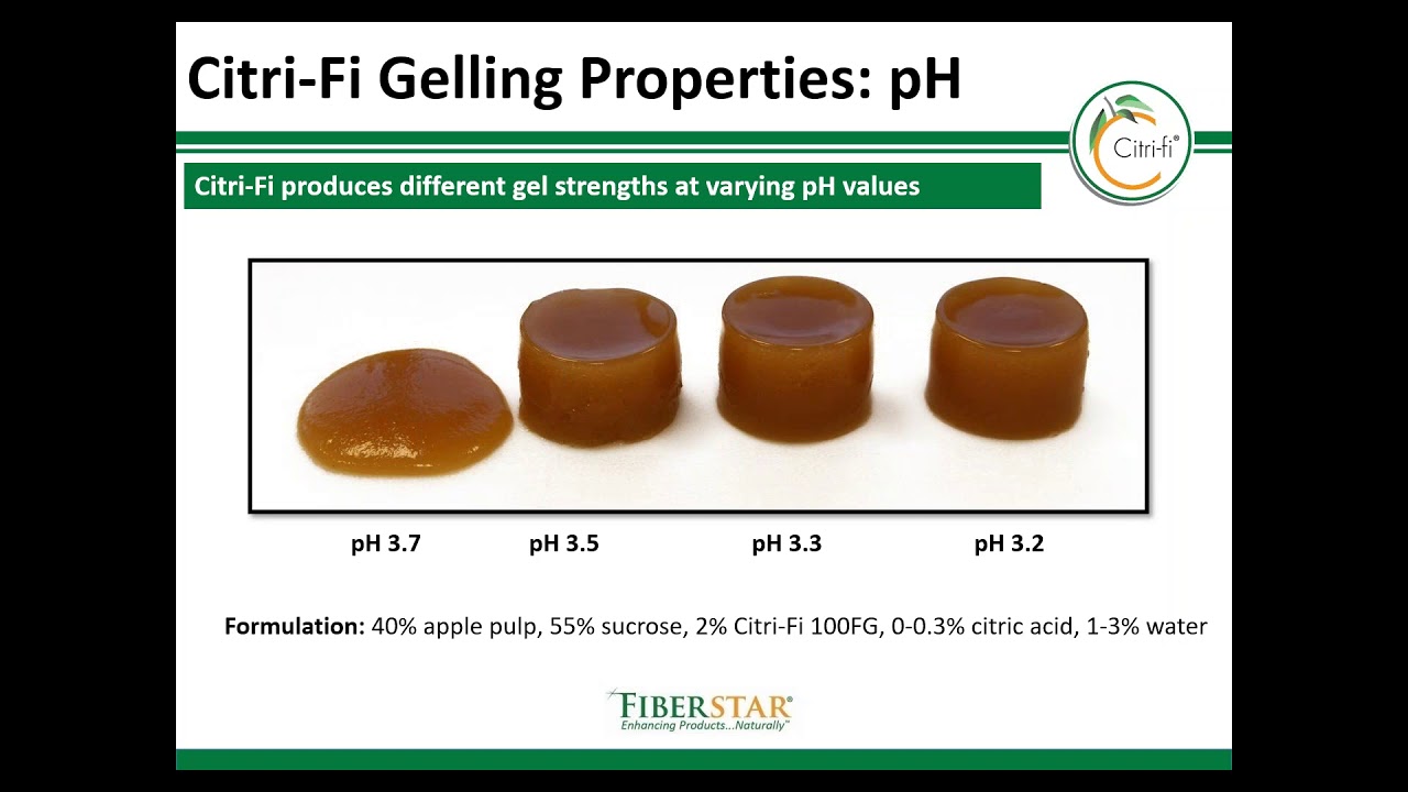 Overview of Citri-Fi Natural Citrus Fiber (Japanese) - YouTube