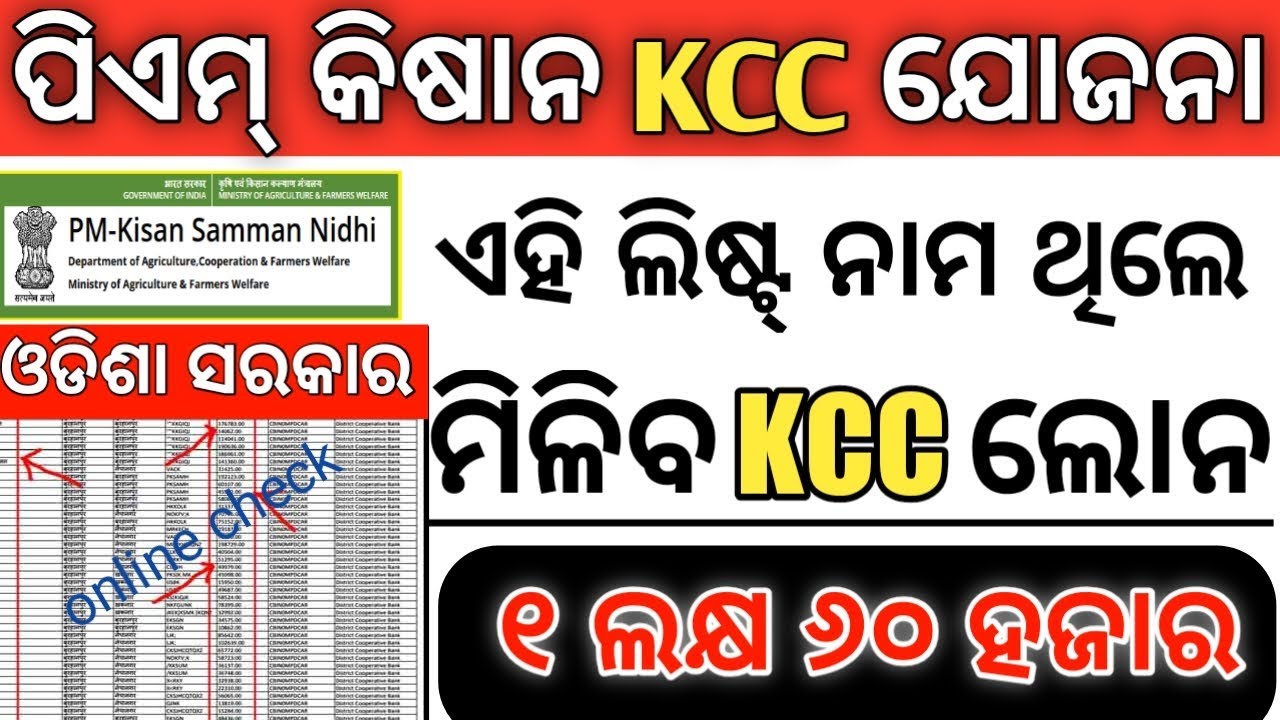 Pm kisan samman nindhi Yojana Kcc card form Apply online | kisan Credit ...