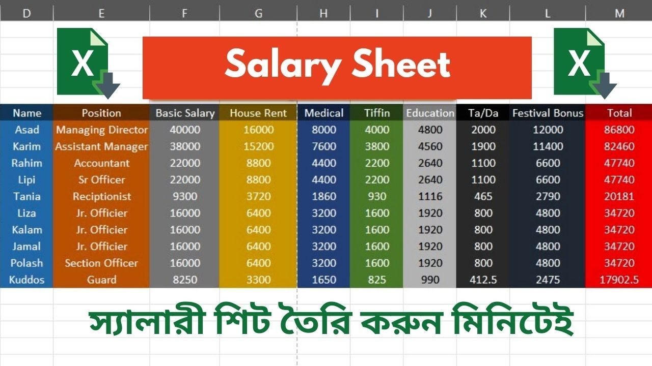 Microsoft Excel Tutorial 2023 | Salary Sheet In Excel | এক্সেল দিয়ে ...