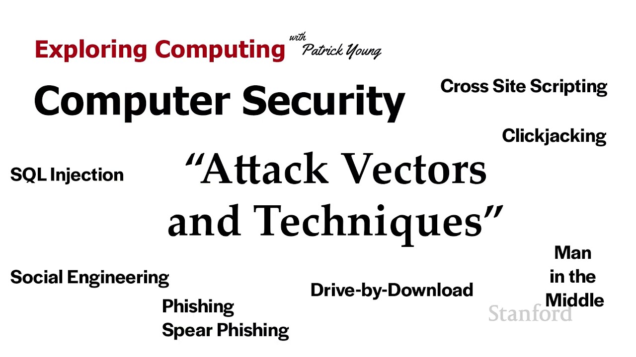 Cs105 Introduction To Computers 2021 Lecture 21 2 Computer Security Attack Vectors