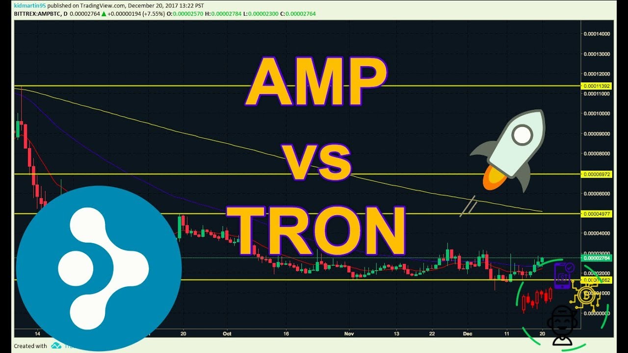Synereo!!! Tron's Competition? - YouTube