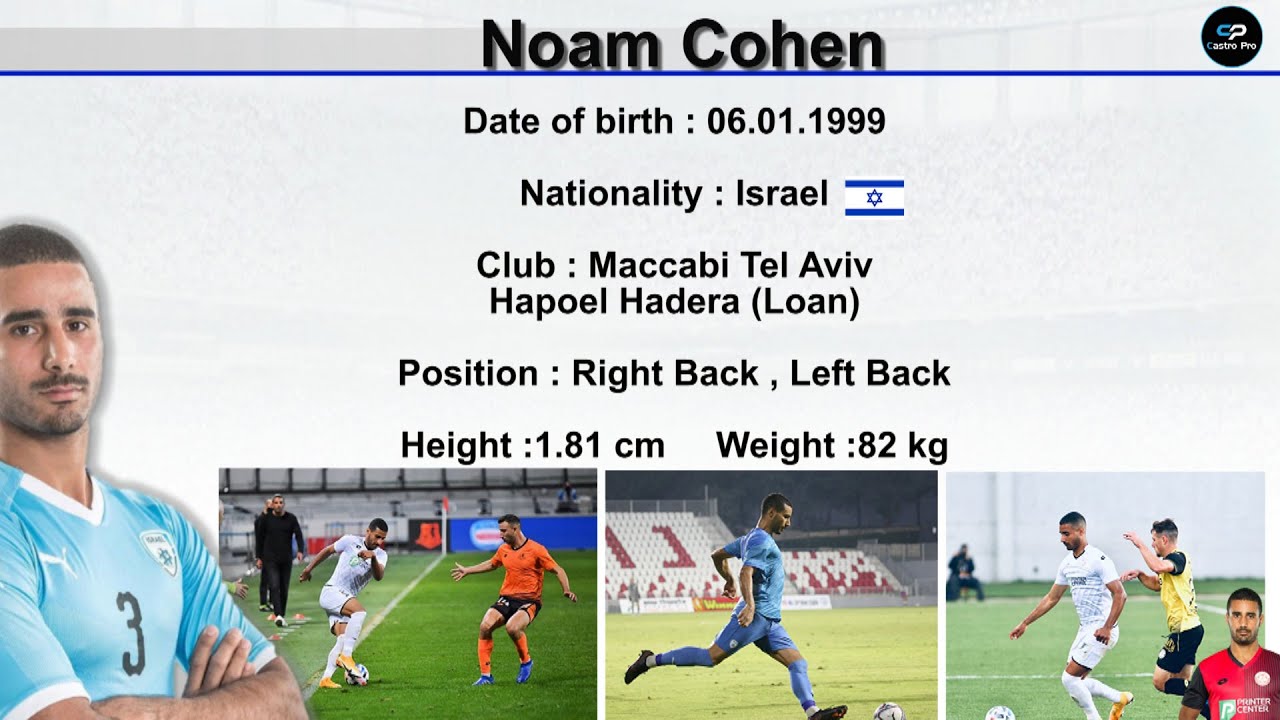 Noam Cohen | Right Back , Left Back |2021 | נועם כהן - YouTube