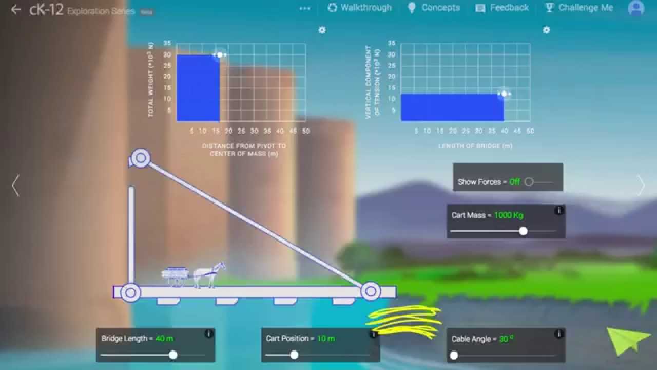 Drawbridge Walkthrough Video - YouTube