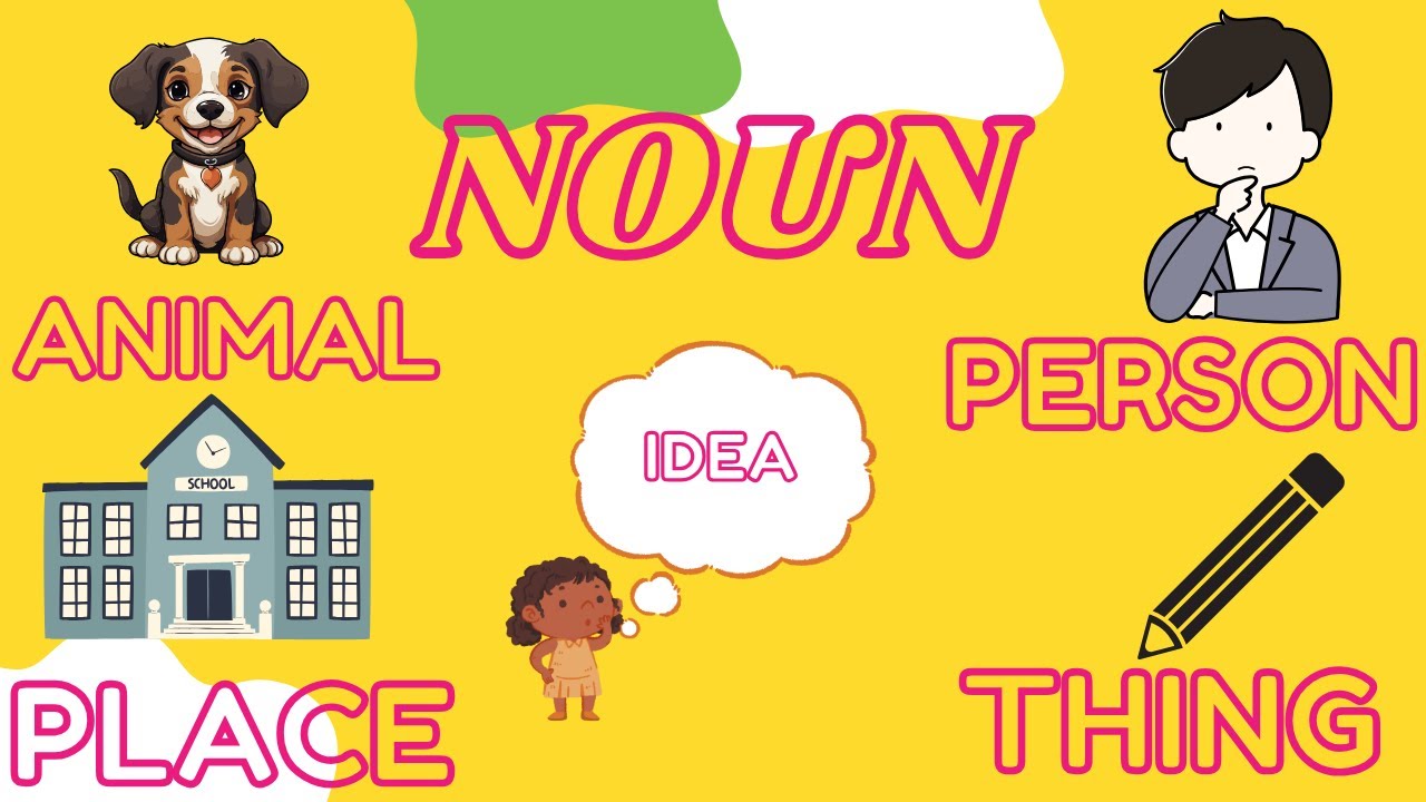 Explanation of Noun || Learn Noun in a new way - YouTube