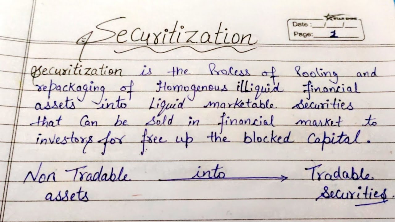 #1 | Asset Securitization - Concept | Types of Securitization | M.com ...