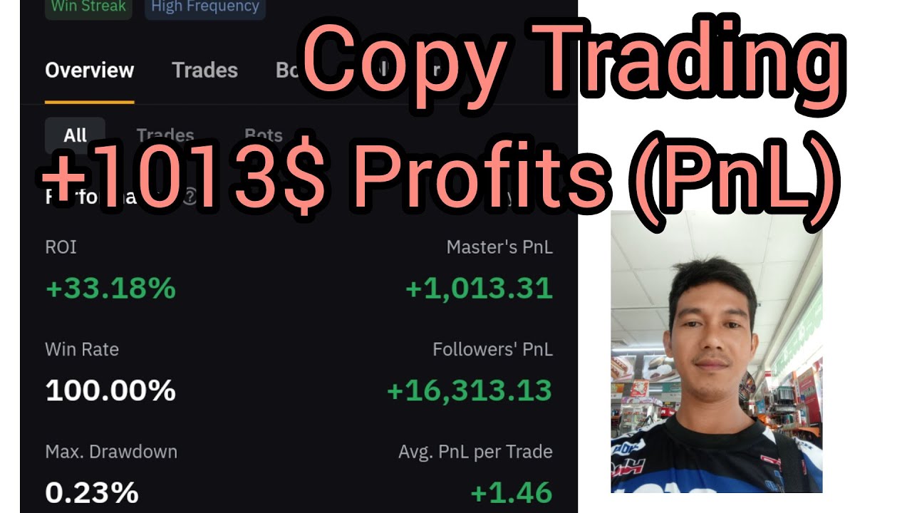 Best Ai Copy Trading | Earn+1,013$ Pnl - YouTube