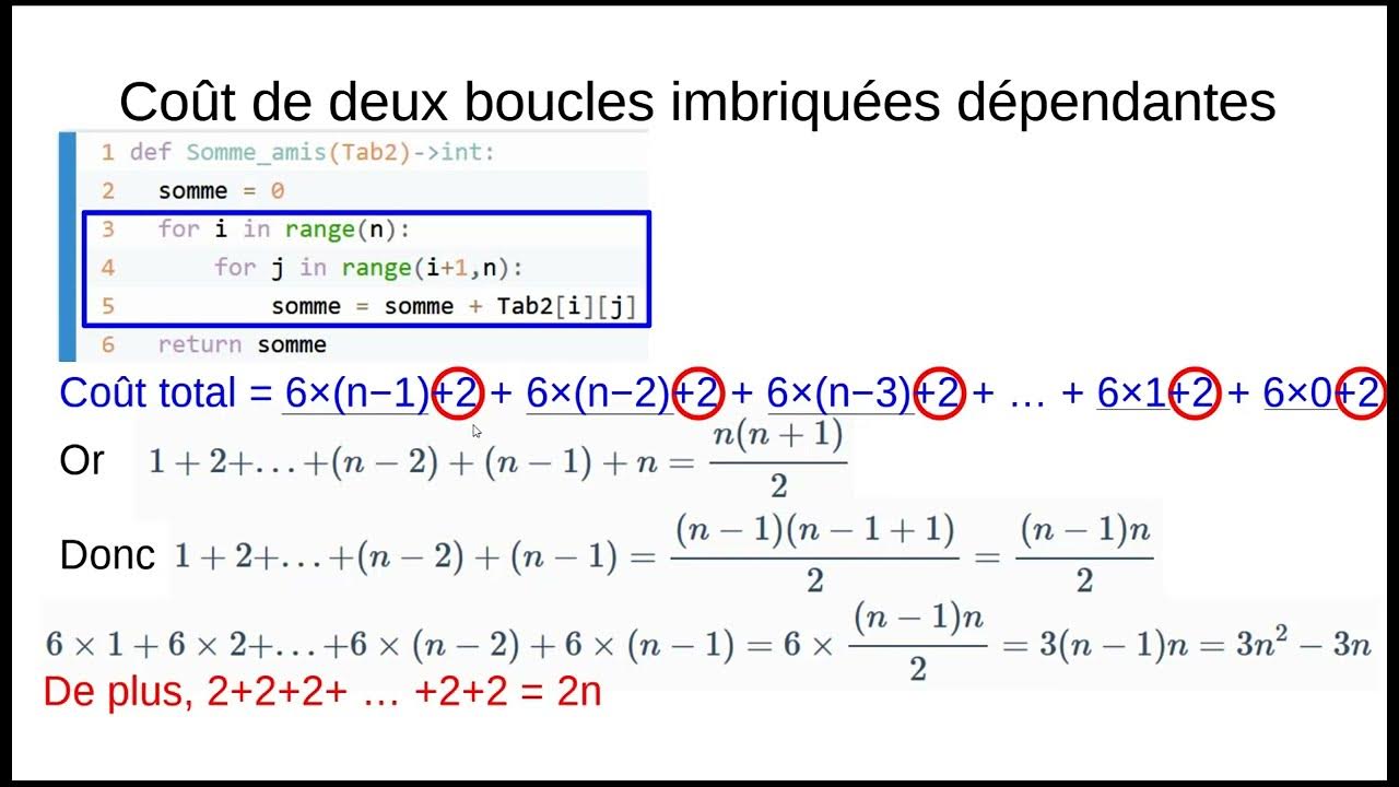 NSI_compexite_cout_boucles_imbriquees_dependantes - YouTube