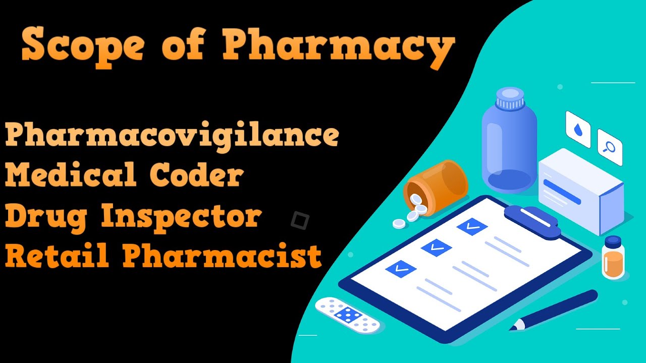 Scope of Pharmacy in India | Sharma Pharma - YouTube