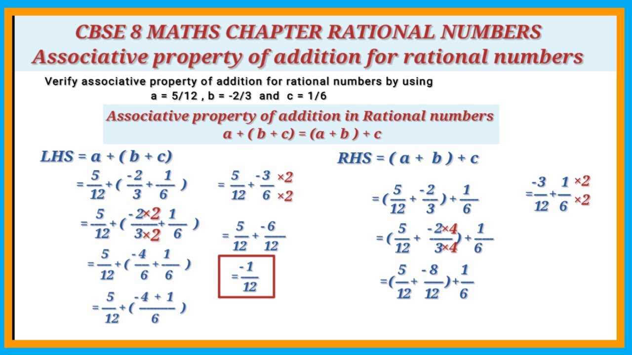 Associative property of addition in Rational numbers/CBSE class 8 MATHS ...