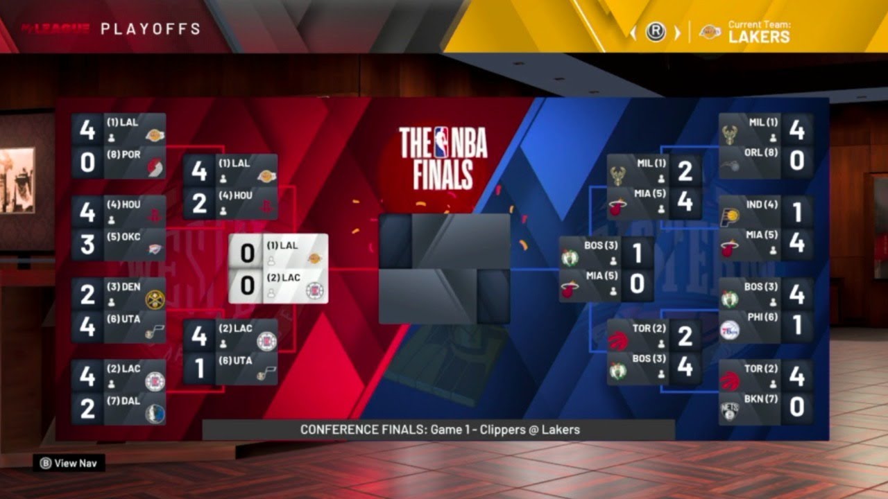 NBA 2K - Playoff with LA - YouTube