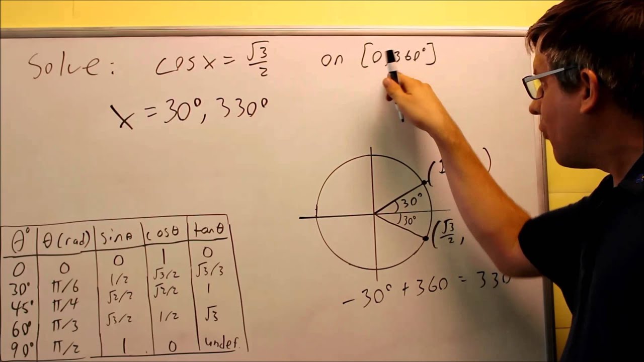 Solving Basic Trig Equations (2 Examples): Ex 1 - YouTube