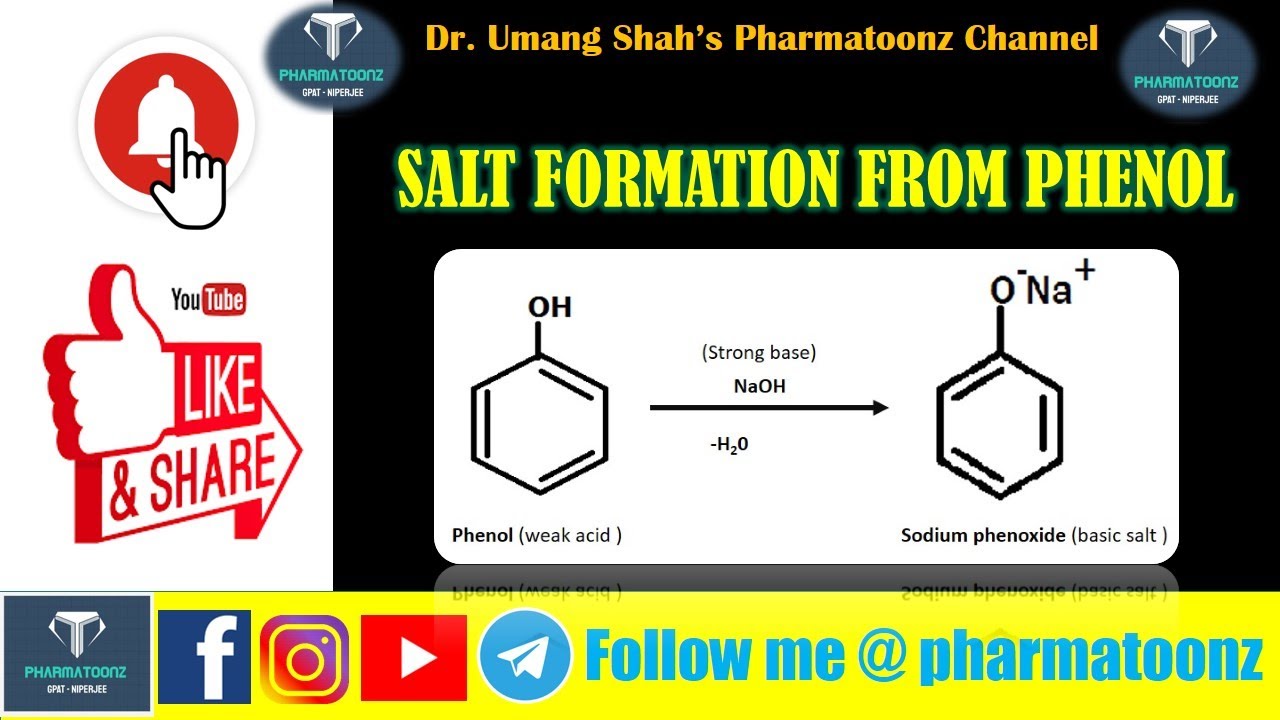 SALT FORMATION OF PHENOL I PHENOL REACTION @dr ...