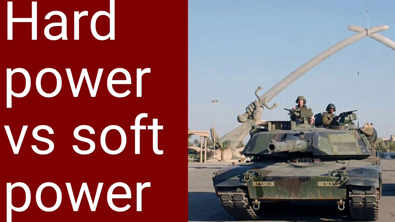 #1 Basic concepts...Hard Power and Soft power - YouTube
