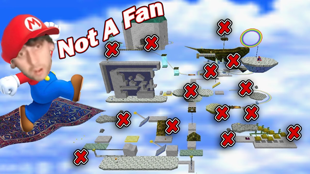 I Can Show You The World ... Of Pain | Super Mario 64 N64 Part 20 - YouTube