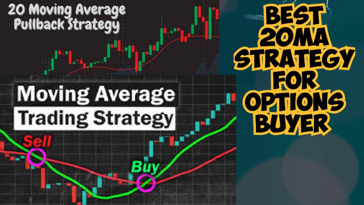 vwap and 20 ema trading strategy - part 2, #Live Proof 20ma setup - YouTube
