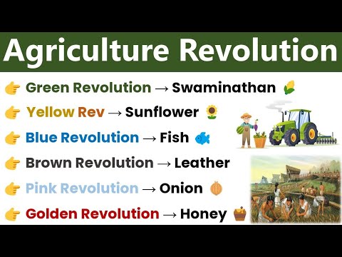 Agriculture Revolution | Important Colour Revolution | Agriculture ...