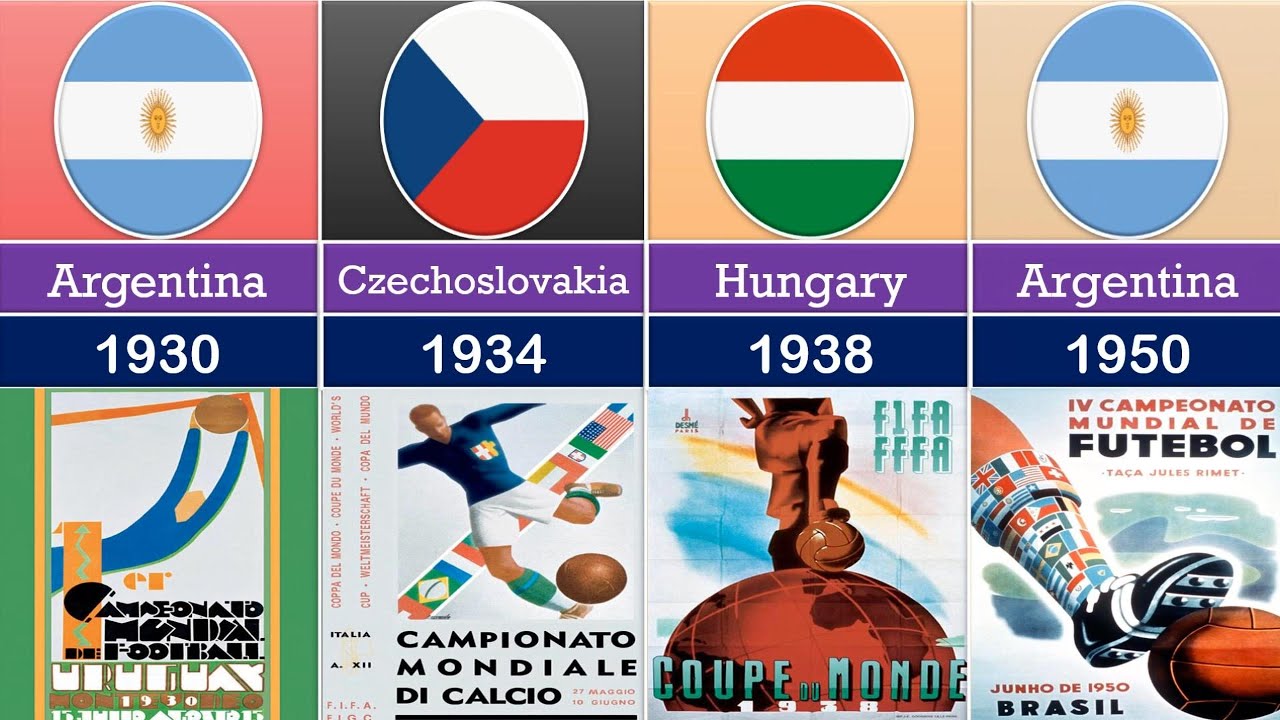 FIFA World Cup Runner Up 1930 - 2022 - YouTube