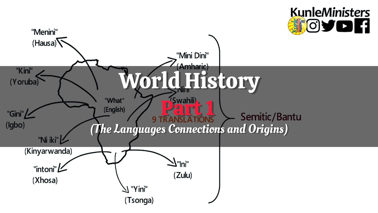 KM World History (Part 1) Languages - YouTube
