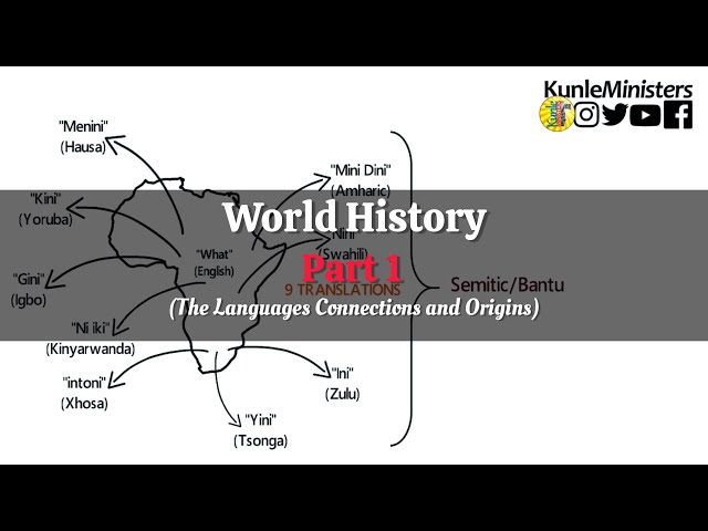 Full Series - kunleministers.org