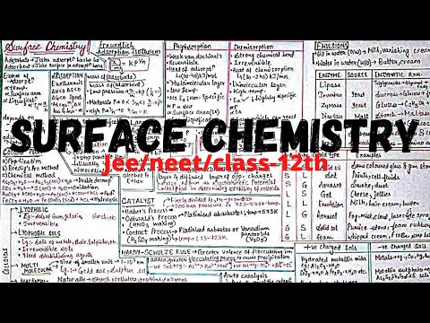 Surface Chemistry 1 page short notes for #jee #neet and #boards - YouTube