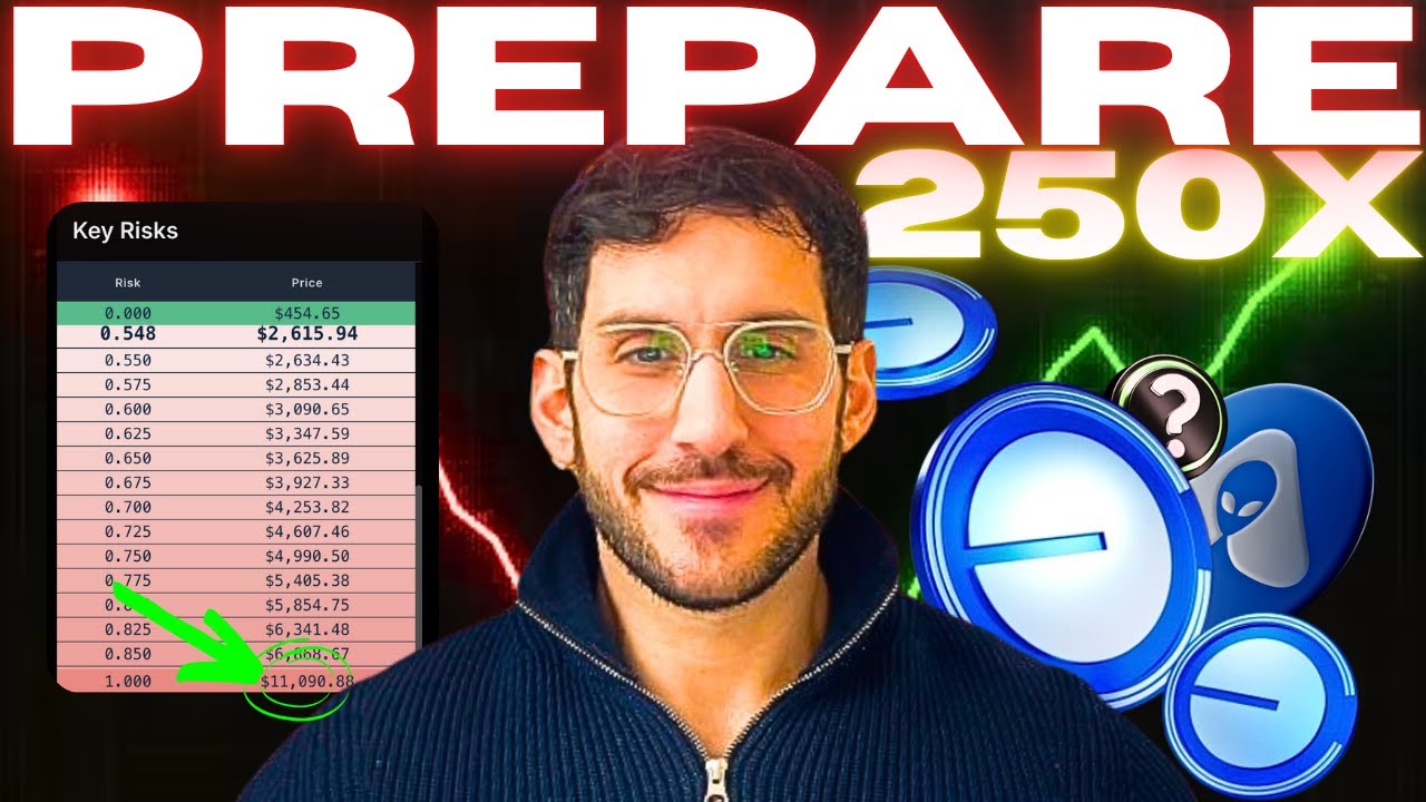 Aerodrome Finance: I'M SELLING IT ALL IF... (AERO TOKEN CRYPTO PRICE ...