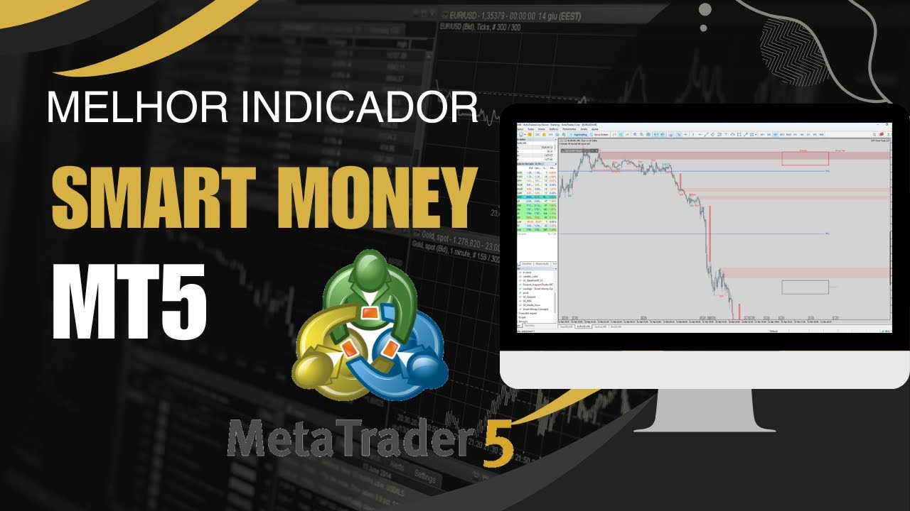 Melhor indicador de SMC MT5 - YouTube