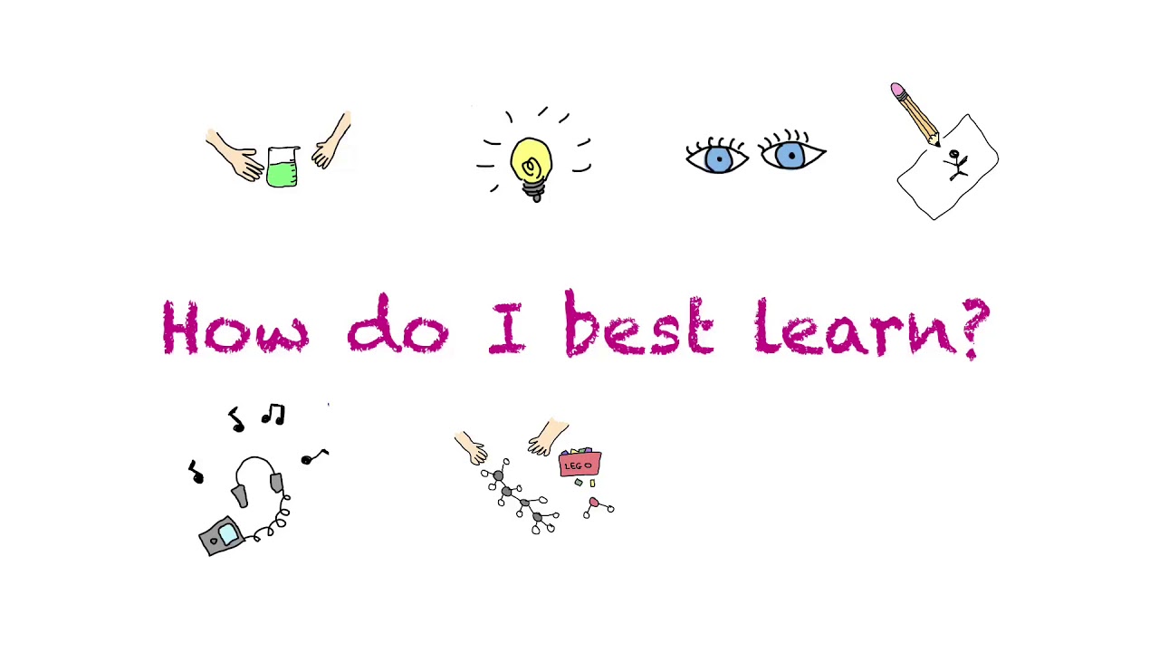 How do I like to learn? - YouTube