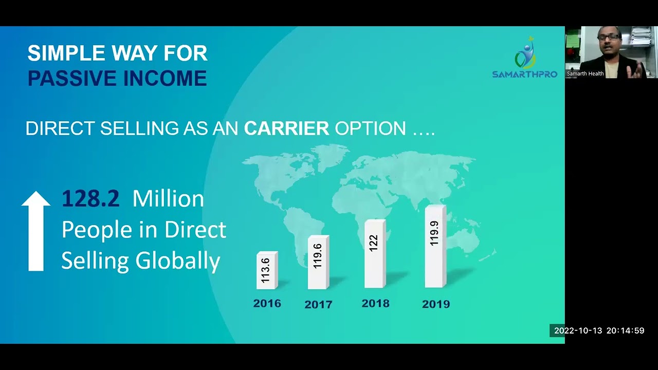 WHAT IS AND HOW TO JOIN SAMARTHPRO MLM DIRECT SELLING MLM PLAN HINDI ...