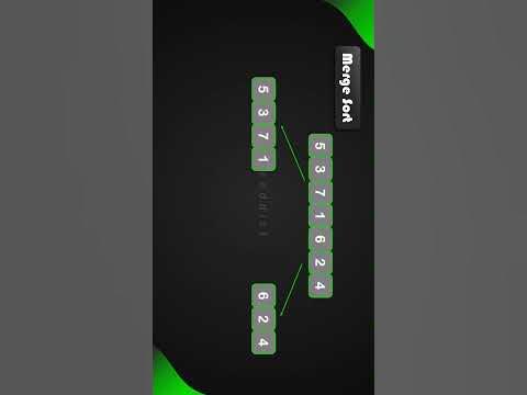 Merge Sort | Animation | Coddict - YouTube