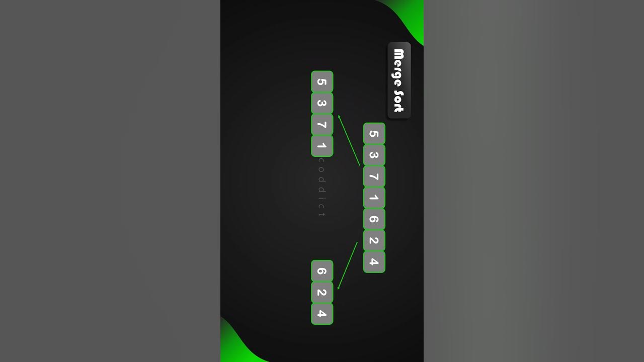 Merge Sort | Animation | Coddict - YouTube