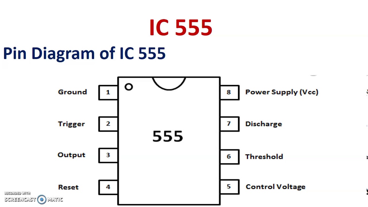 Block diagram of IC 555 - YouTube