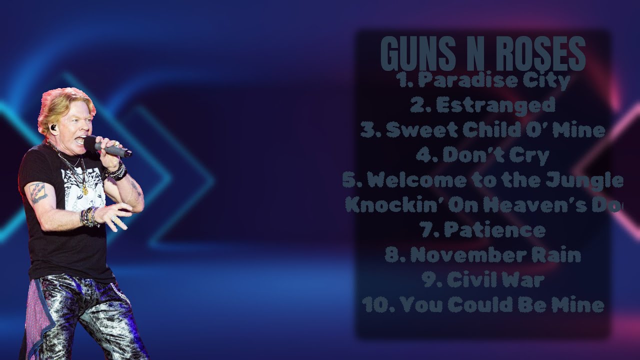 Guns N Roses-Essential tracks for your collection-Superior Songs Mix ...
