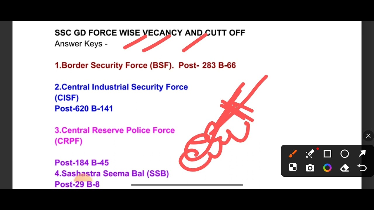 SSC GD FORCE WISE CUTT OFF|| BSF,CISF,SSB, CRPF,AR BORDER AND GENERAL ...