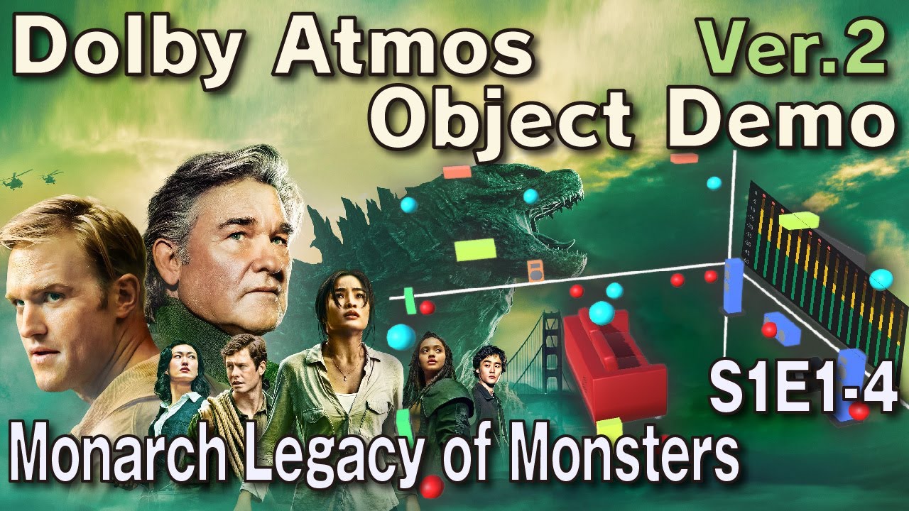 Monarch Legacy of Monsters |Ver.2| S1E1-4 | Dolby Atmos Object Demo ...